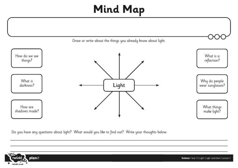Activity Sheet Light Mind Map | PDF