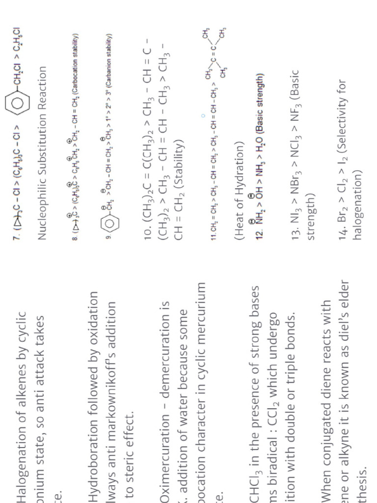 Organic Important Points | PDF