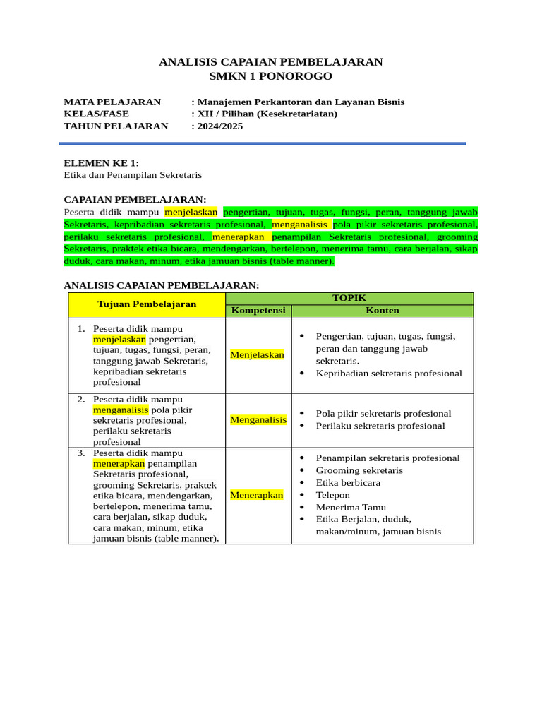 Analisis CP Menjadi TP Xii Pilihan Resti | PDF