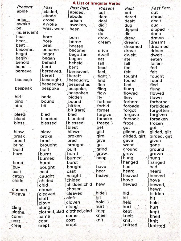 3 Forms of Verbs | PDF