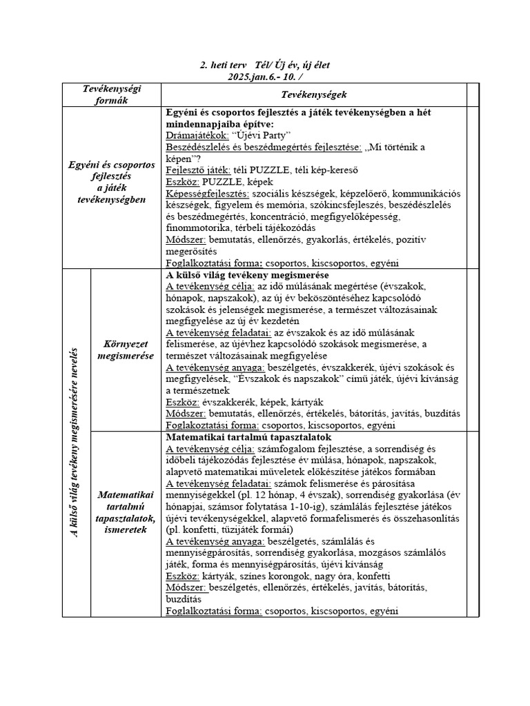 Heti Terv 2. Hét | PDF