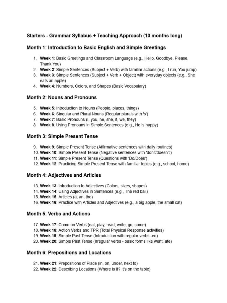10-Month Basic English Grammar Syllabus | PDF | Verb | Grammatical Number
