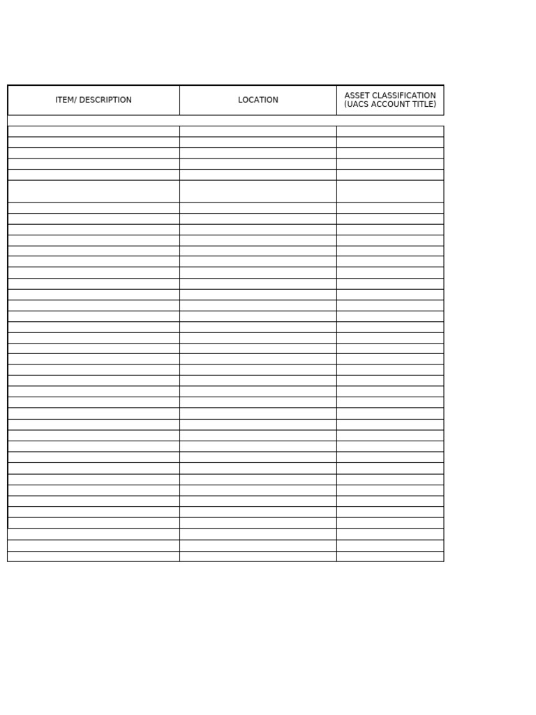 PPE Count Sheet for Education Region III | PDF