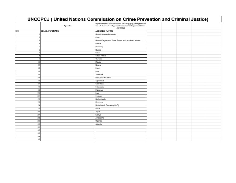 Presidental Mun Matrix - Unccpcj | PDF