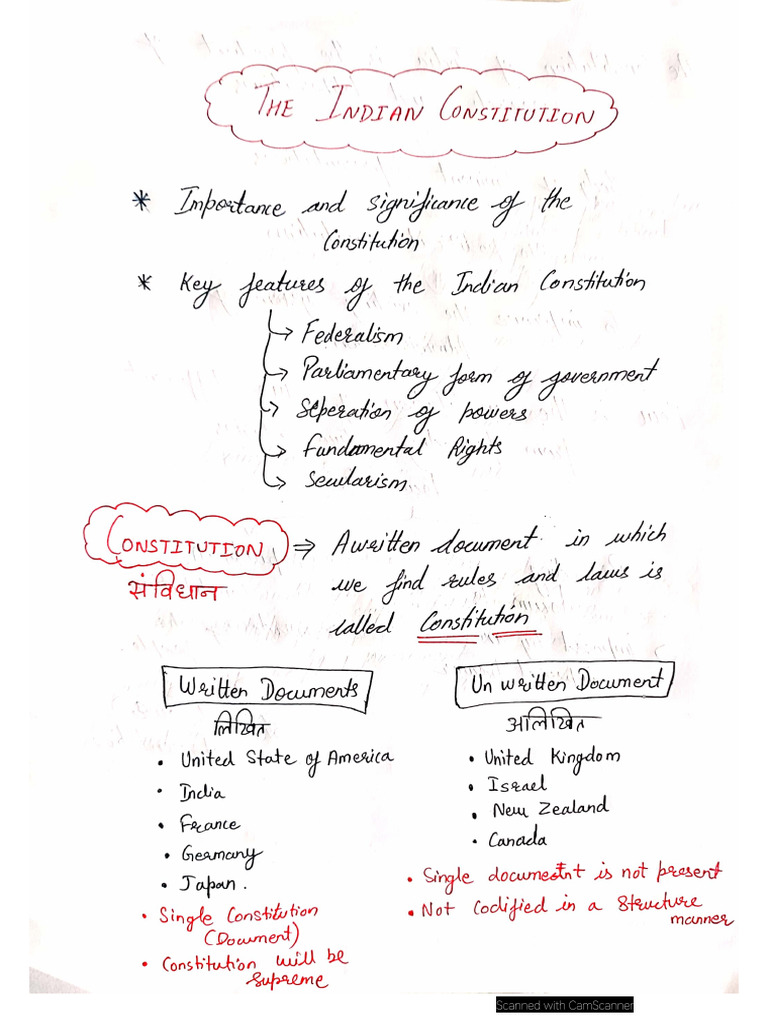 Indian Constitution | PDF