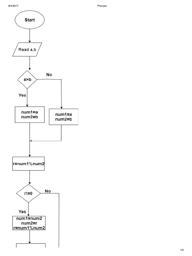 Ques 4 (I) Flowchart | PDF
