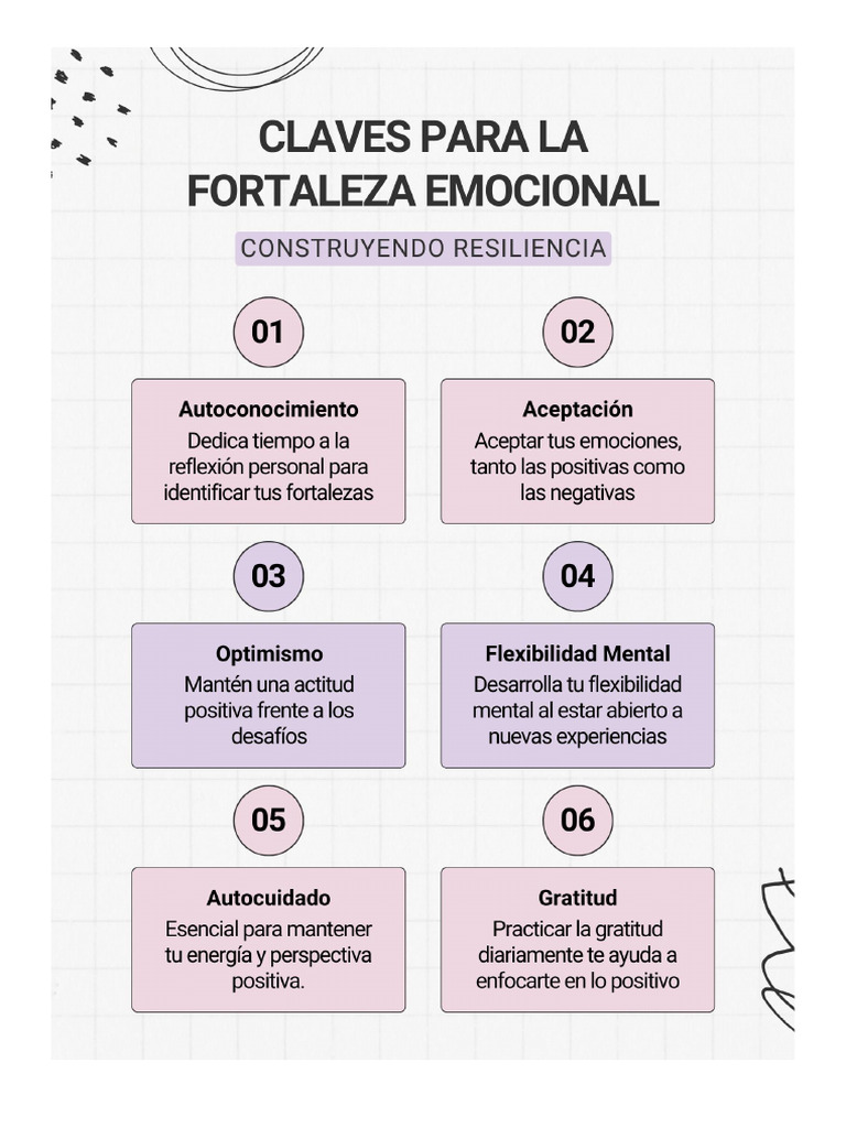 Mural Julio Psico | PDF