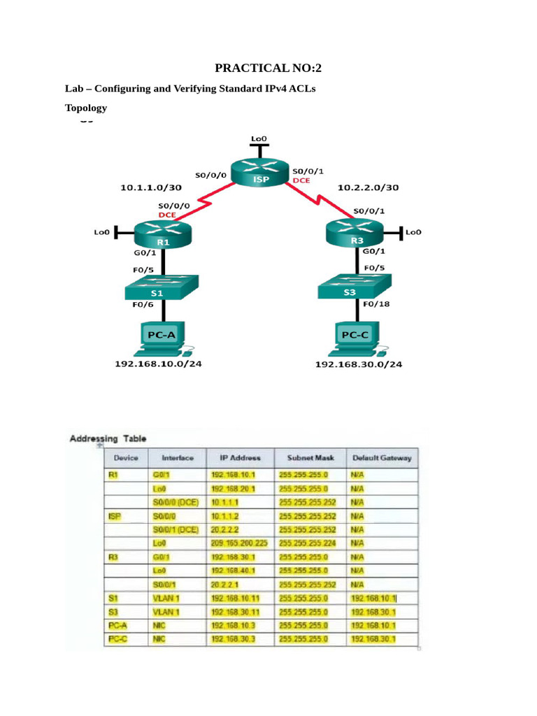 Practical No 2 | PDF