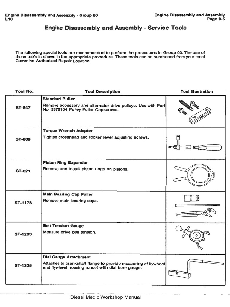 Engine Disassembly L10 | PDF