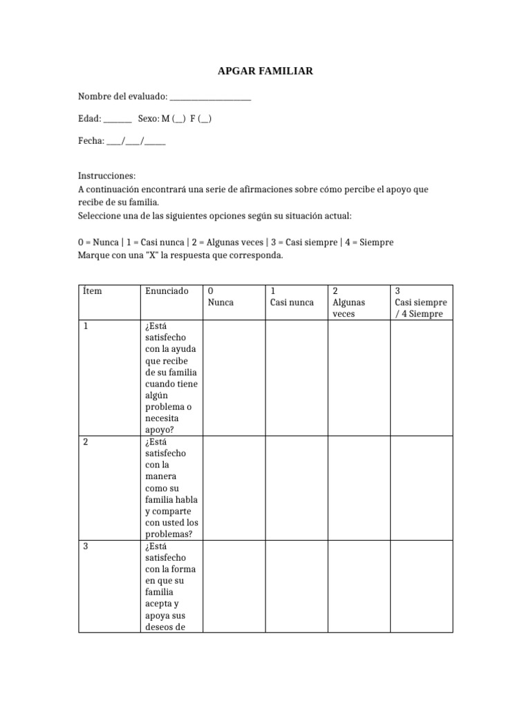 Apgar - Familiar - Funcionalidad Familiar | PDF