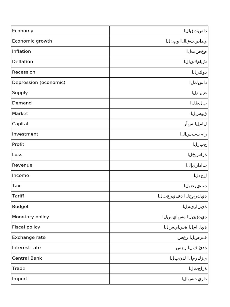 Economic Translation Vocabulary | PDF