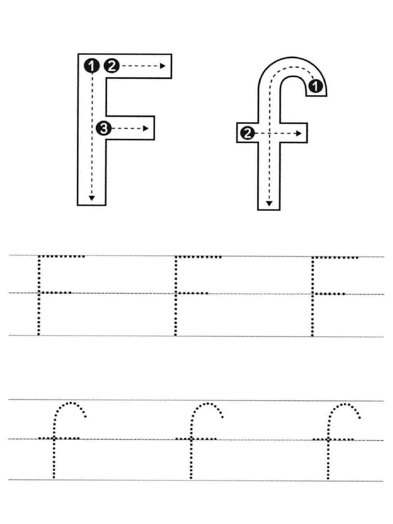 Huruf F | PDF