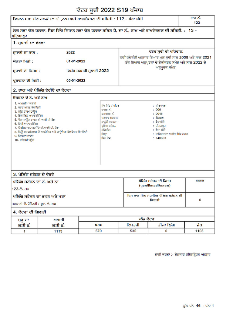 Voter List | PDF