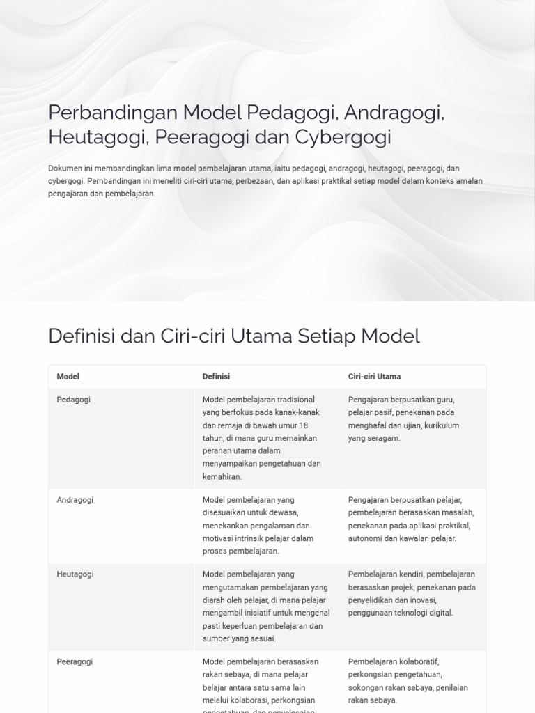 EP Perbandingan Model Pedagogi Andragogi Heutagogi Peeragogi Dan Cybergogi | PDF