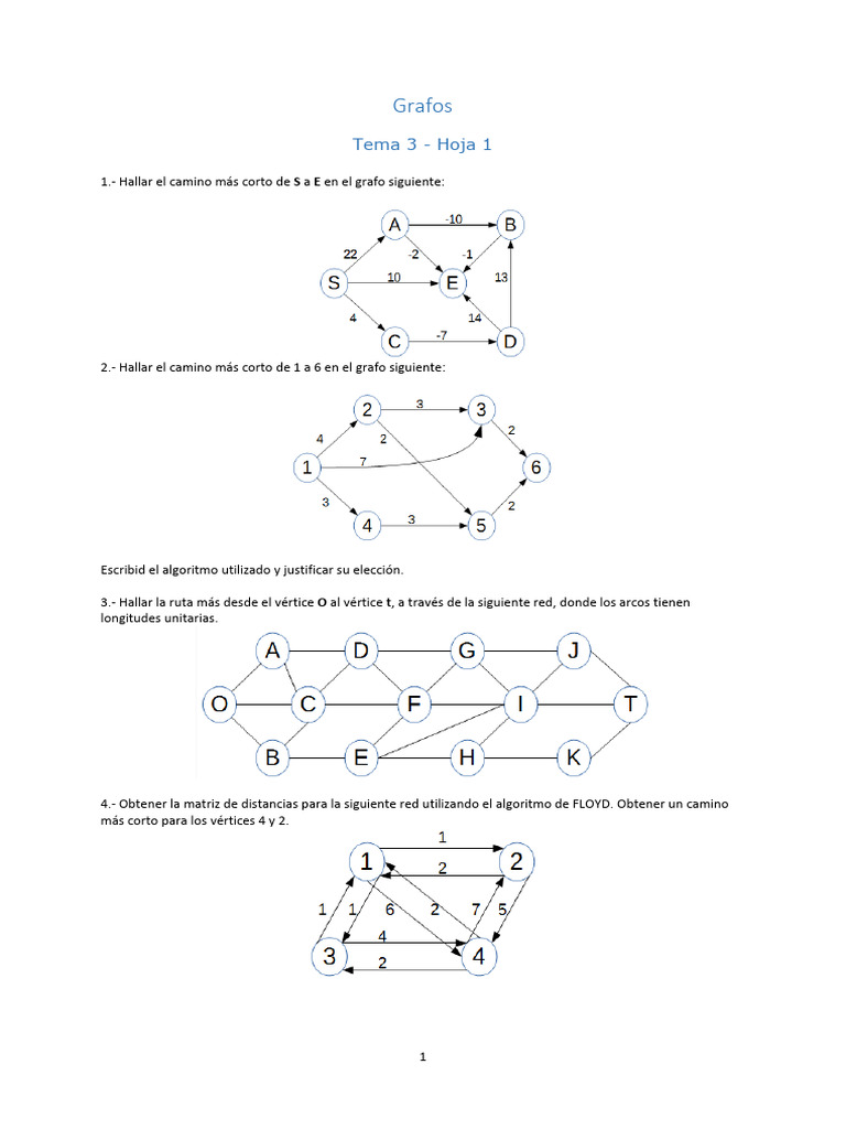 Problemas Grafos Enunciados | PDF | Teoría de grafos | Matemáticas discretas