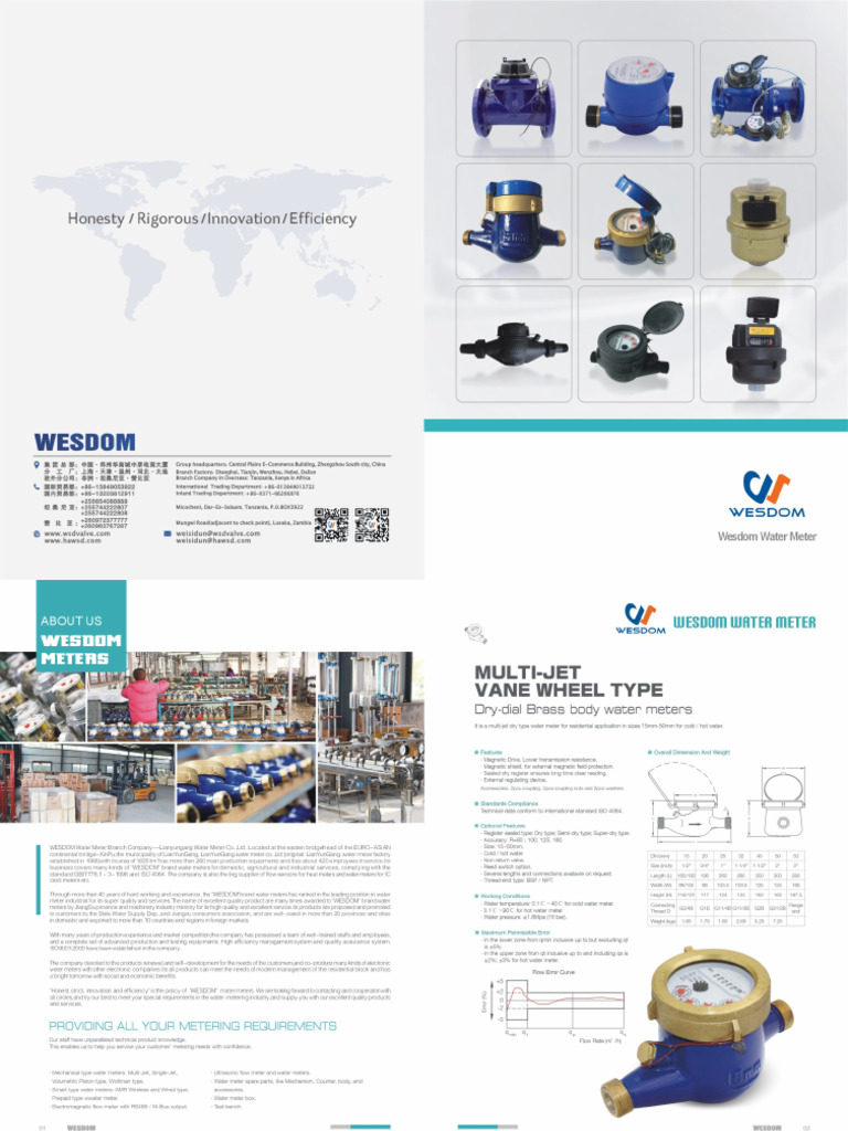 Wesdom Water Meter | PDF