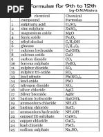 Valency Table PDF | PDF | Chemical Compounds | Periodic Table
