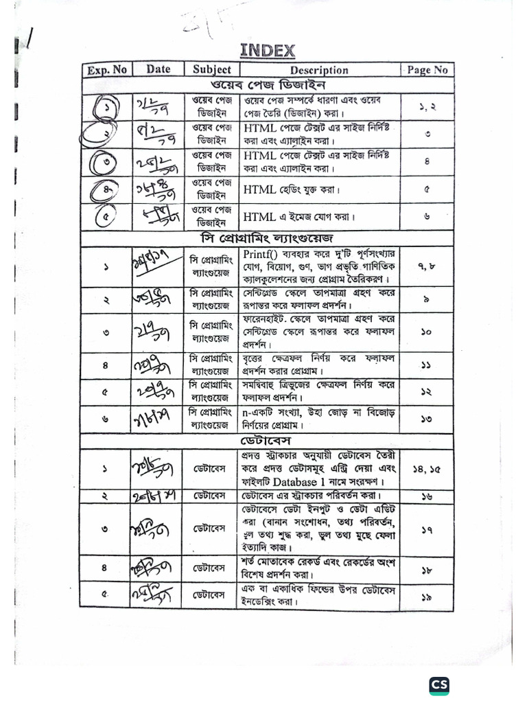 ICT Pratical Sheet | PDF