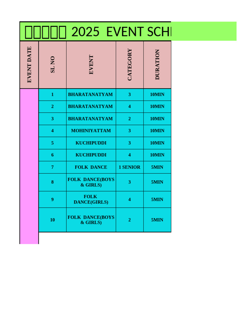 CBSE Kalotsav 2025 Event Schedule | PDF