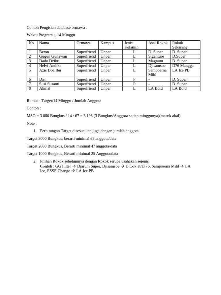 Contoh Pengisian Database Ormawa | PDF