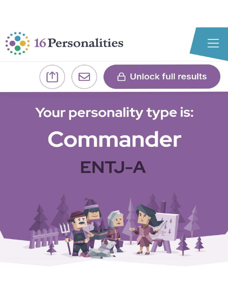 Personality Result Test | PDF