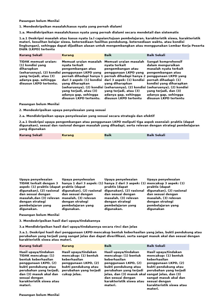 Instrumen Penilaian Laporan Studi Kasus UKPPG 2025 | PDF