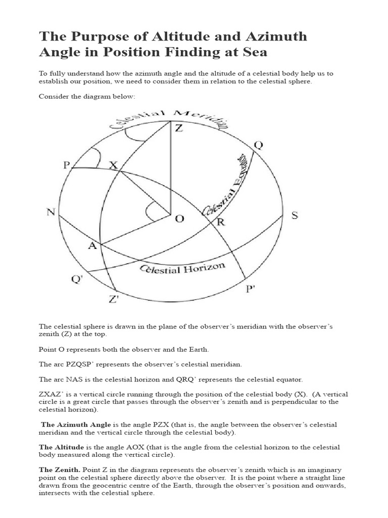 Azimuth and Altitude in Navigation | PDF | Azimuth | Angle