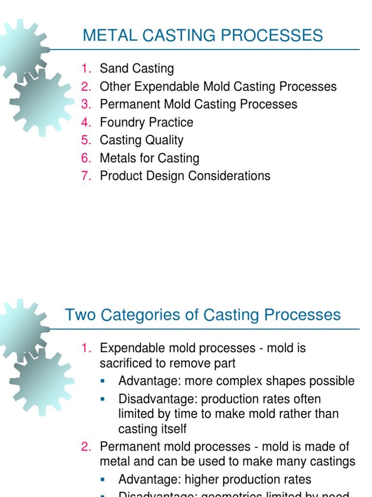 CH 11 | PDF | Casting (Metalworking) | Foundry