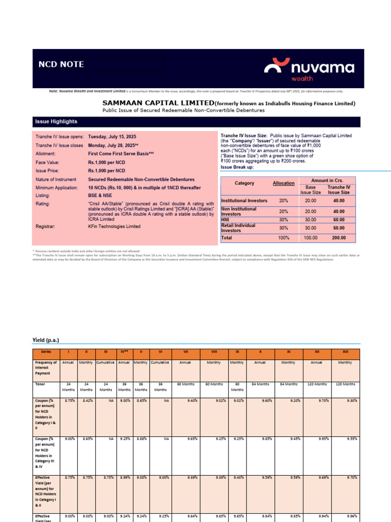 Sammaan Capital Limited NCD Tranche IV Prodcut Notte | PDF | Securities ...