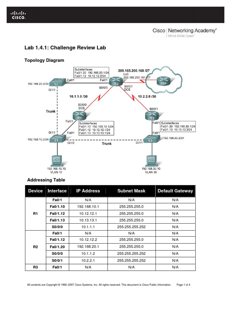 Lab1.soal Latihan | PDF | Computer Network | Network Switch