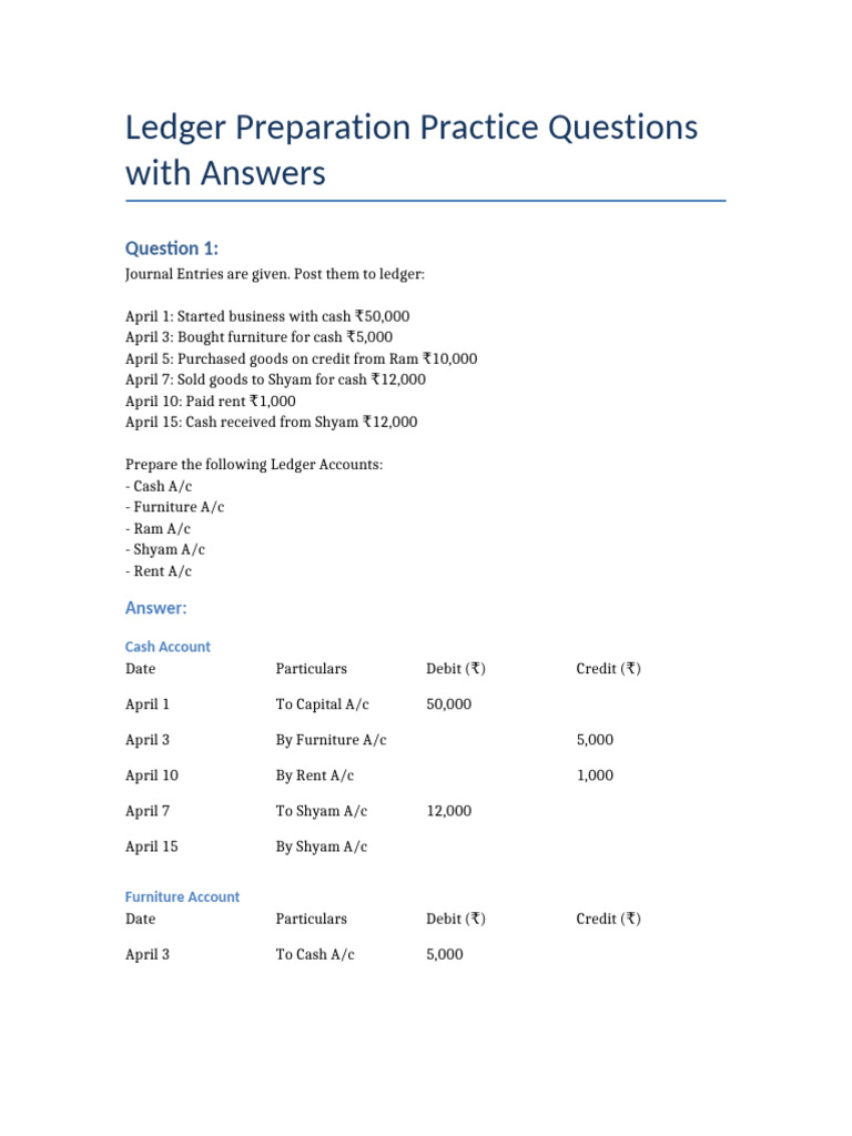 Ledger Preparation Practice Q1 | PDF