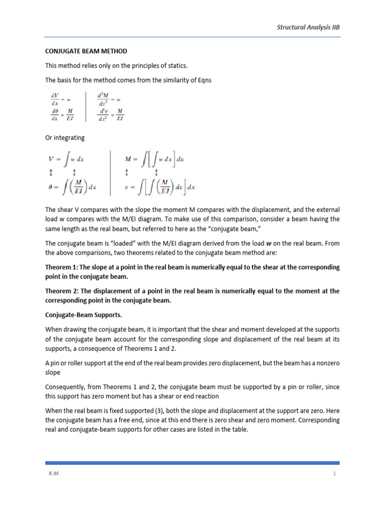 Conjugate Beam Method for Structural Analysis | PDF | Mechanics ...