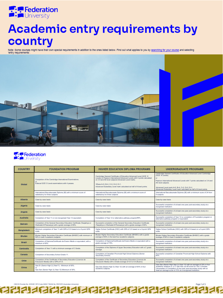 Academic Entry Requirements by Country Guide2 | PDF | Career And ...