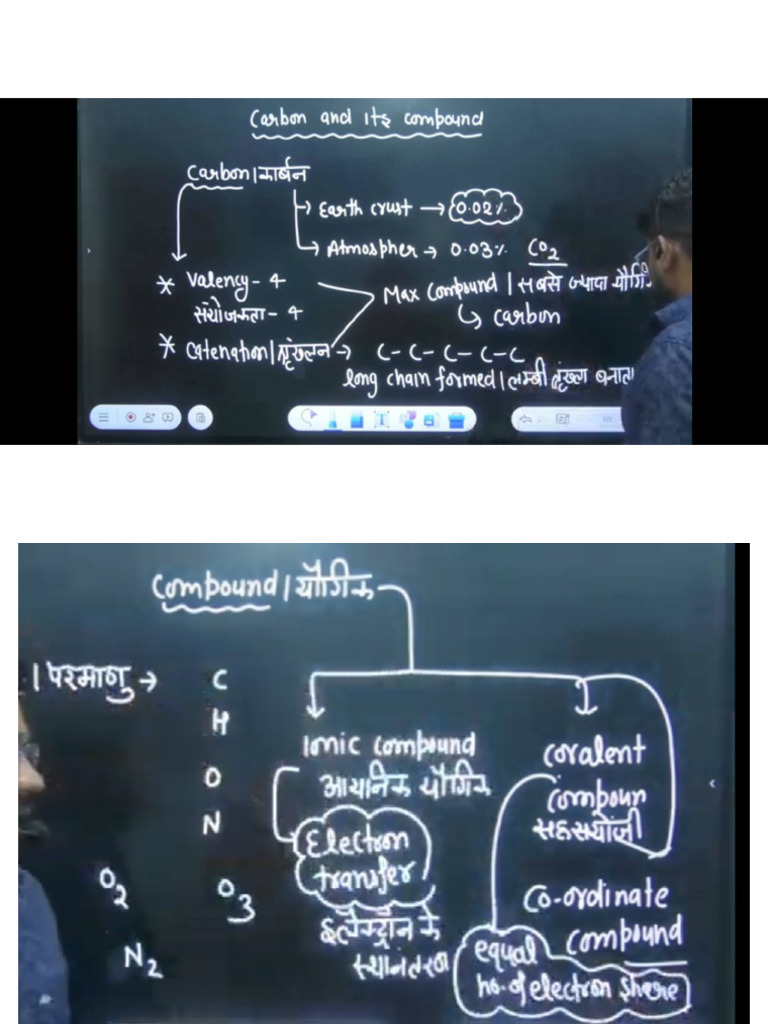 Carbon and Its Compound | PDF