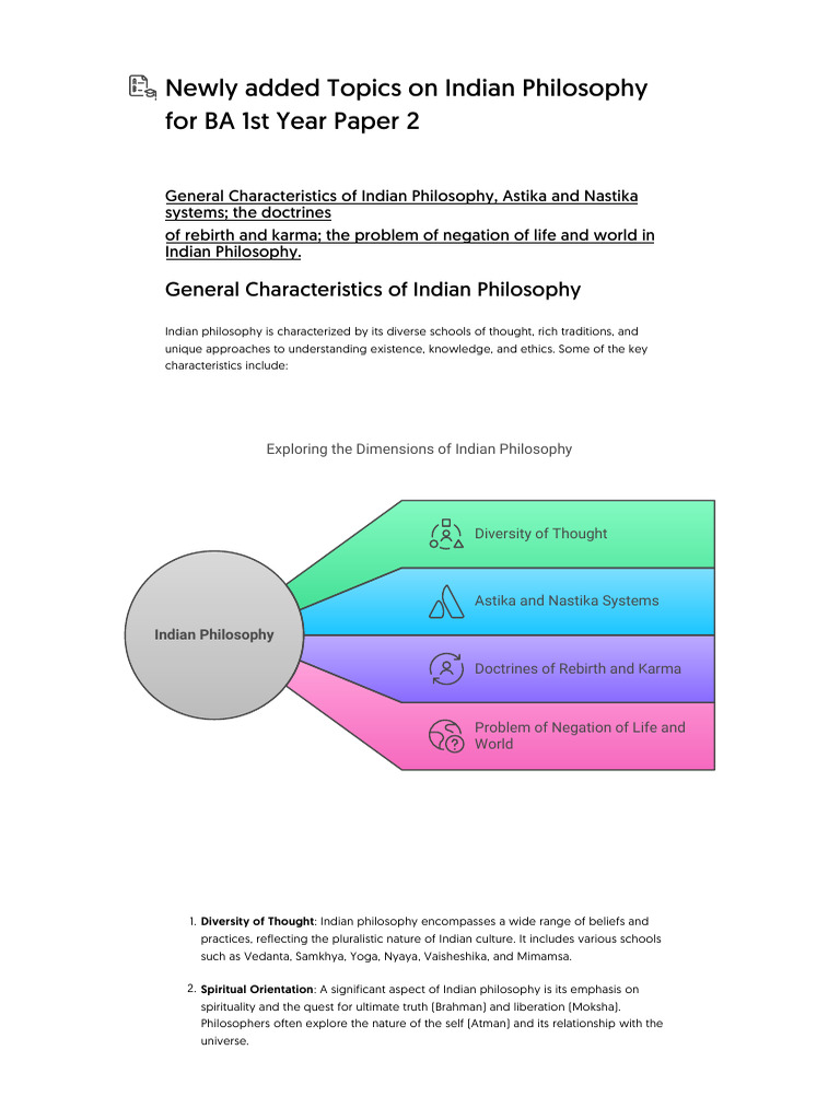 General Characteristics of Indian Philosophy | PDF | Indian Philosophy ...