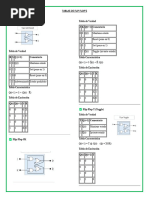 Resumen Final Tablas Flip Flop | PDF