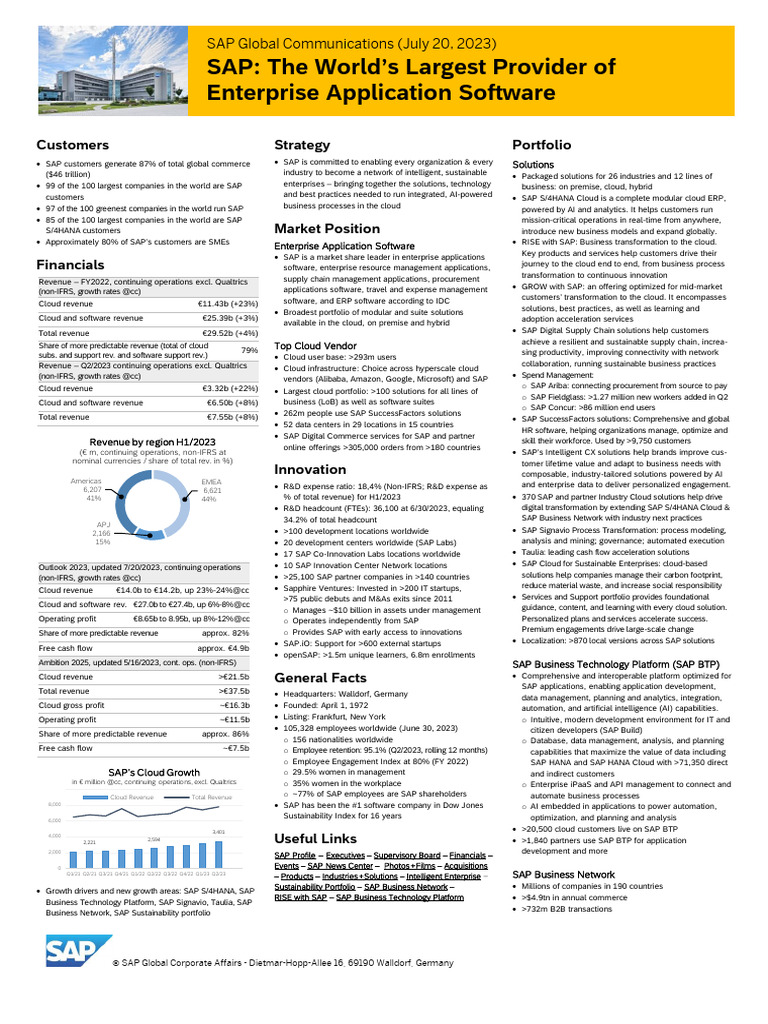SAP Corporate Facts and Financials 2023 | PDF | Cloud Computing | Business