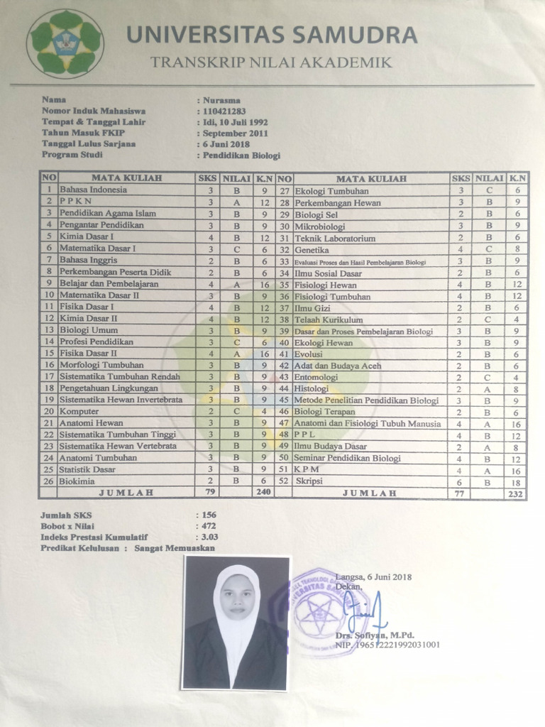 Transkrip Asma 09-Jul-2025 11-30-41 | PDF