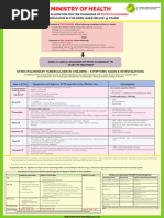 Understanding the Preparedness Cycle | PDF | Emergency Management | Risk