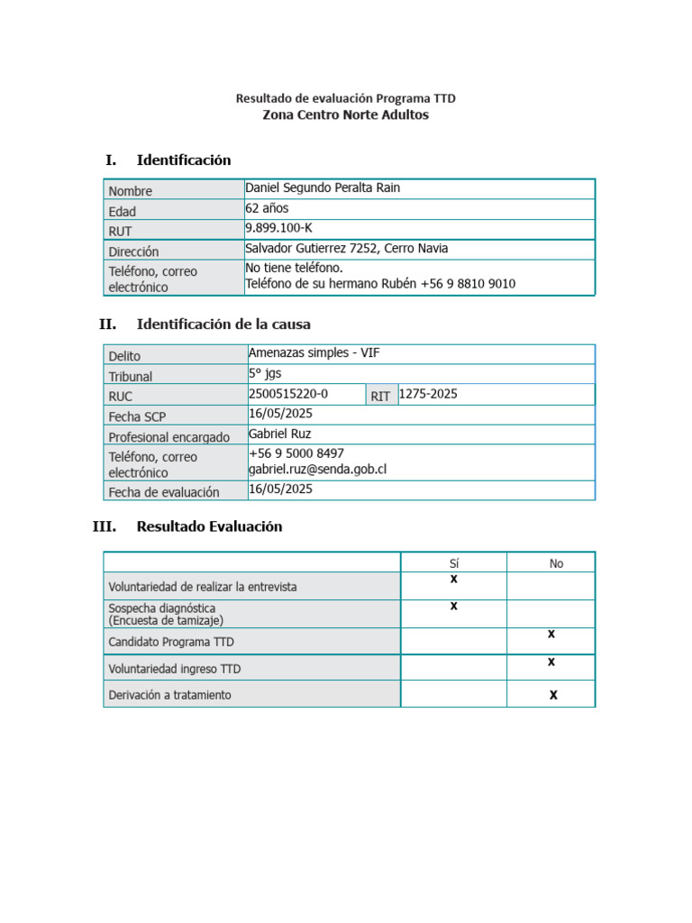 Oficio Evaluación TTD Daniel Peralta 16-05-25 | PDF