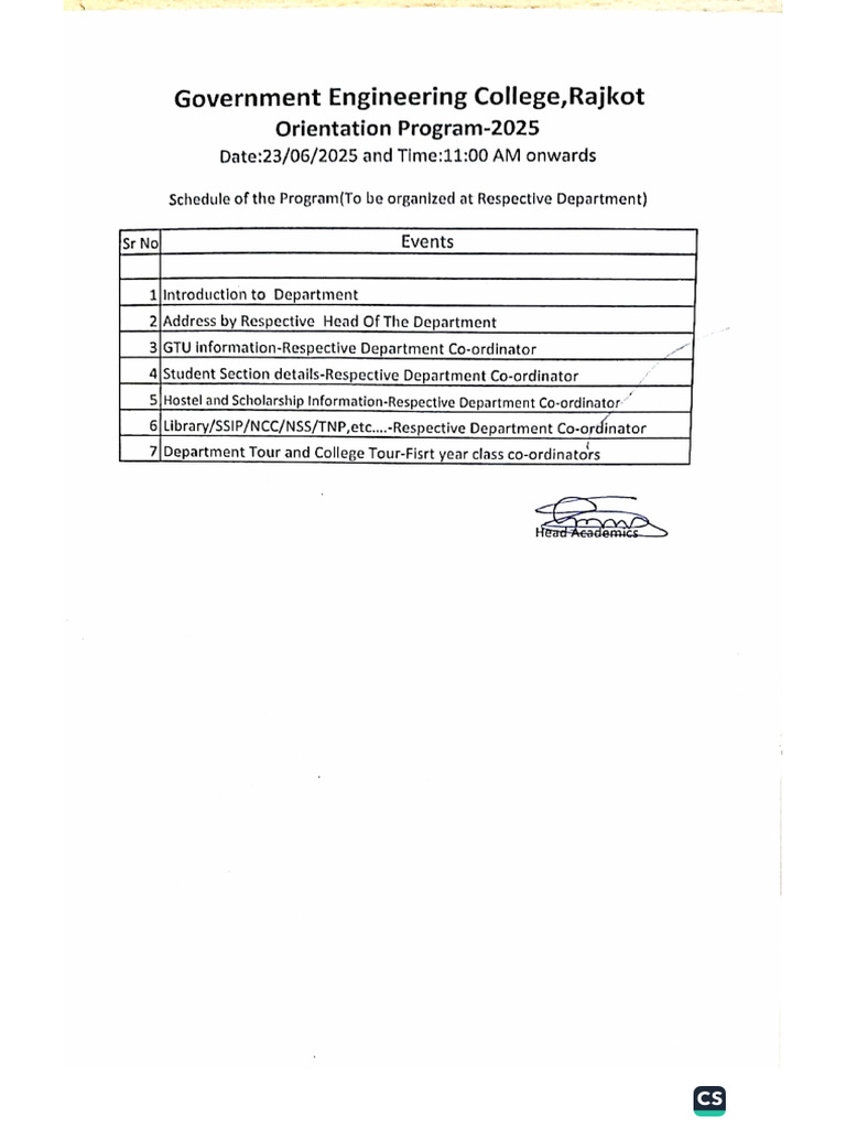 Induction Guidelines | PDF