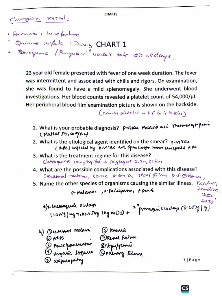Medicine Charts - 240822 - 115011 | PDF