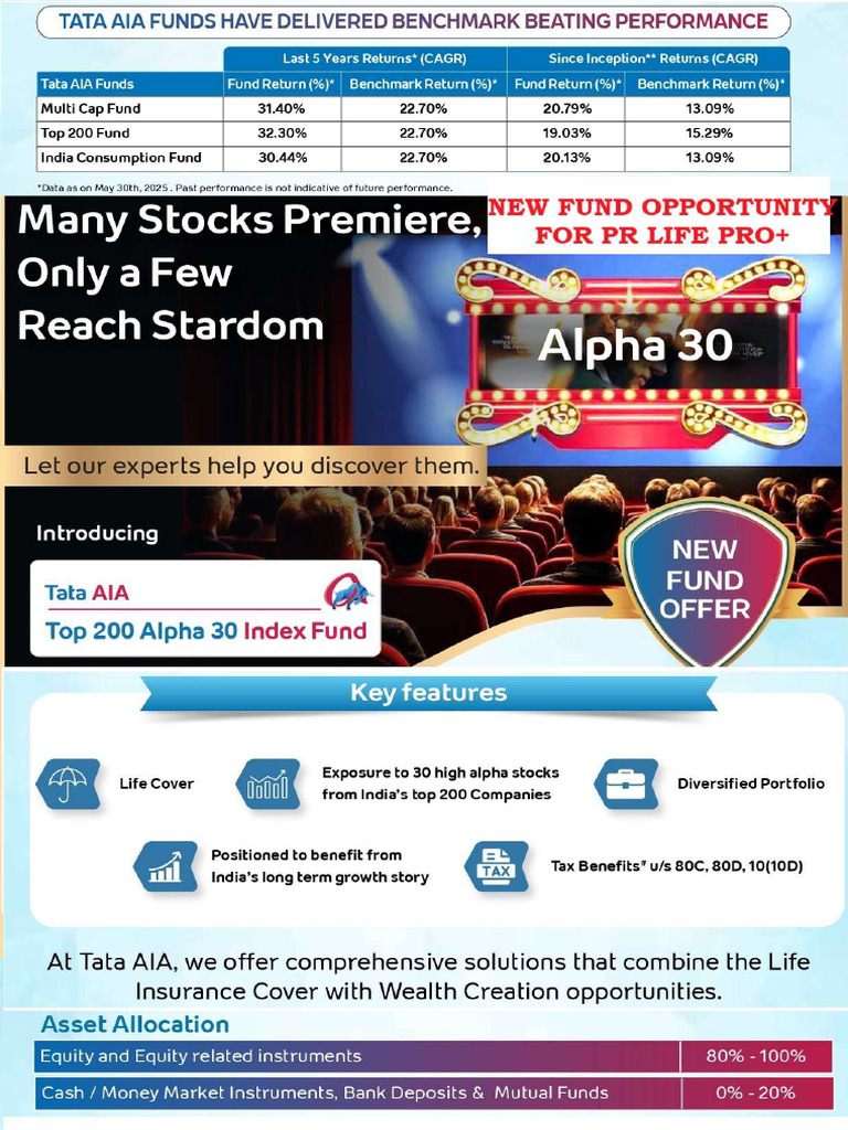 NFO Alpha 30 Index Fund - Leaflet - Page-0001 | PDF
