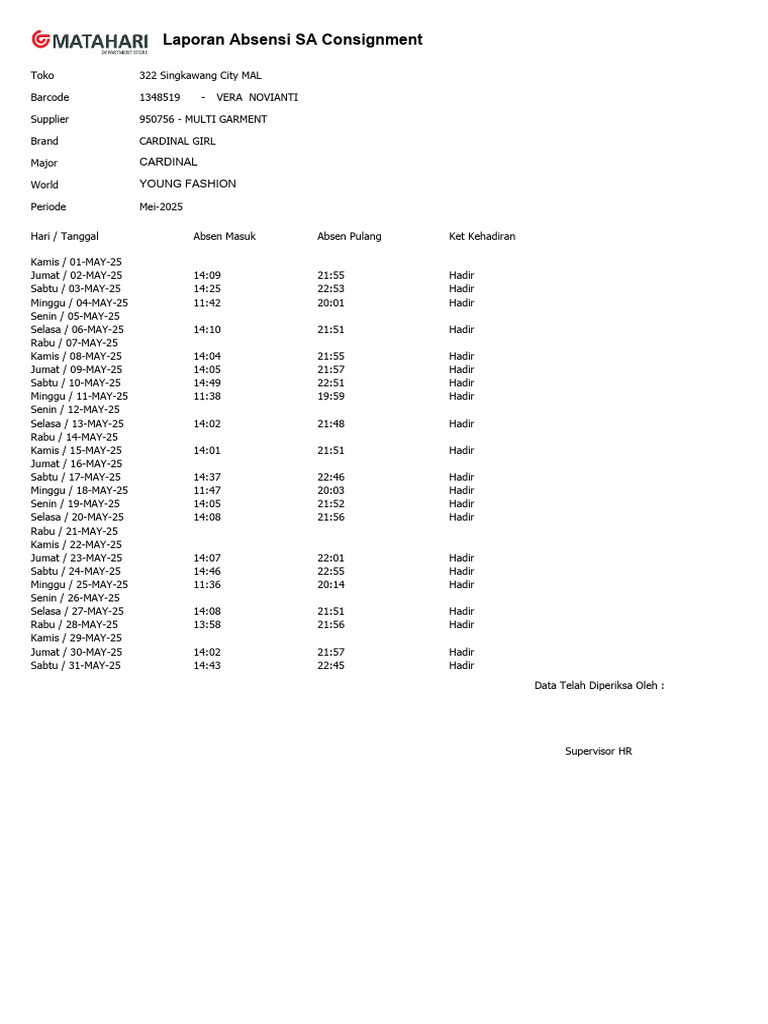 CrystalReportViewer1 (1) - 2 | PDF