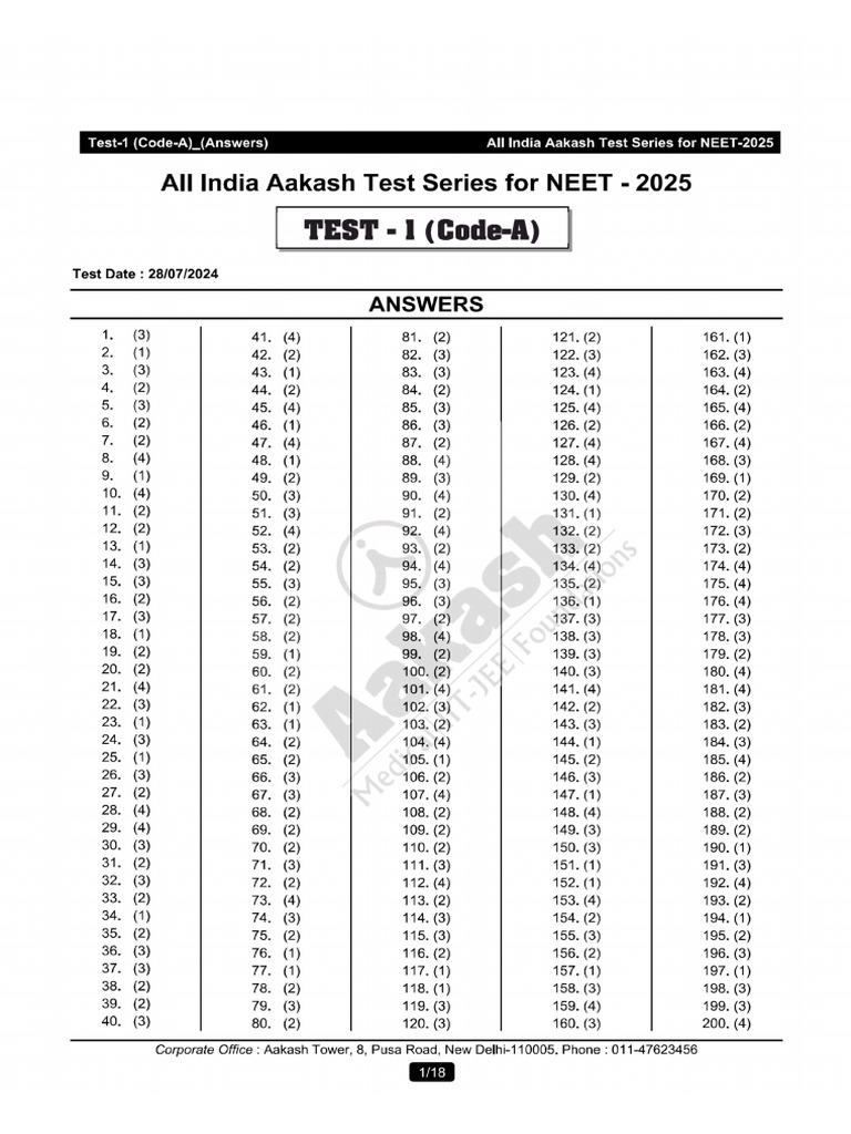AIATS-01 OYM Code A 28 07 2024 Sol | PDF
