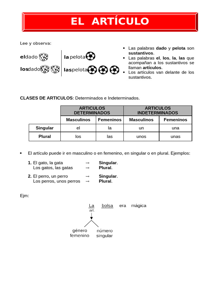 Ejercicios sobre Artículos en Español | PDF | Género gramatical ...