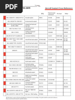 Aircraft Sealants: Sealant Application Chart & Cross Reference | PDF ...
