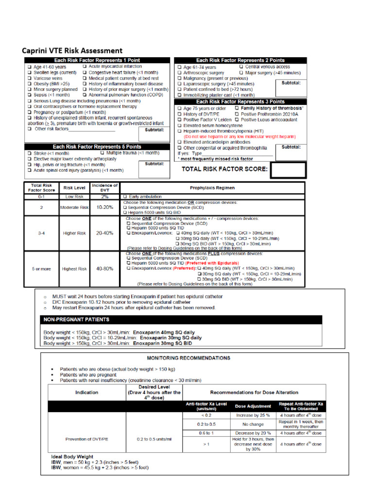 Caprini Score VTE | PDF