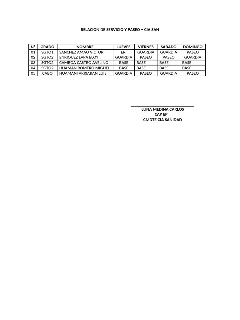 Relacion de Servicio y Paseo | PDF