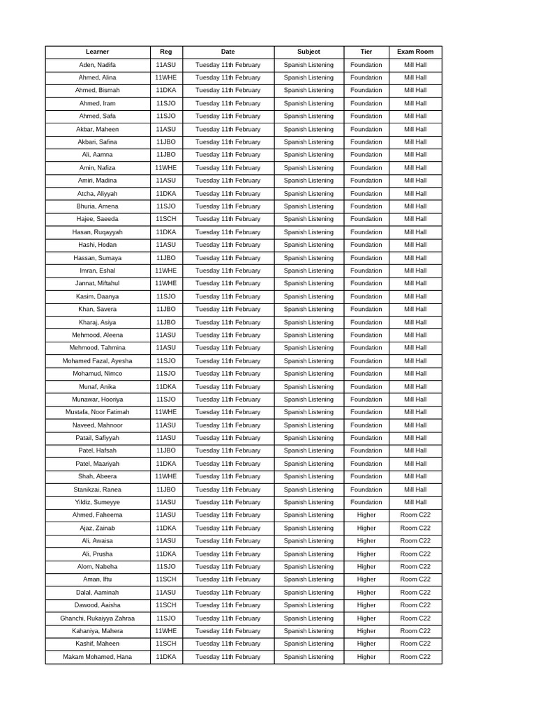 Spanish Listening Exam Schedule | PDF | Chess | Chess Theory
